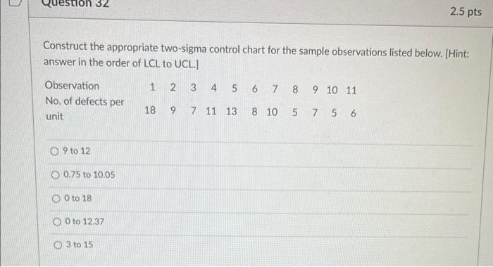Solved Construct the appropriate two-sigma control chart for | Chegg.com