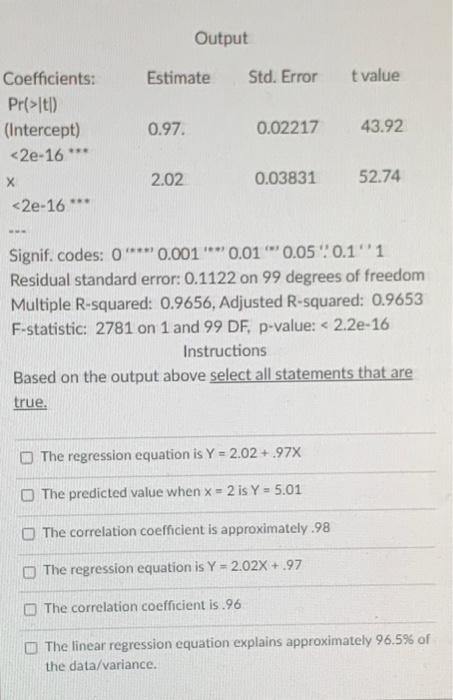 Solved Output Estimate Std. Error t value 0.97 0.02217 43.92 | Chegg.com