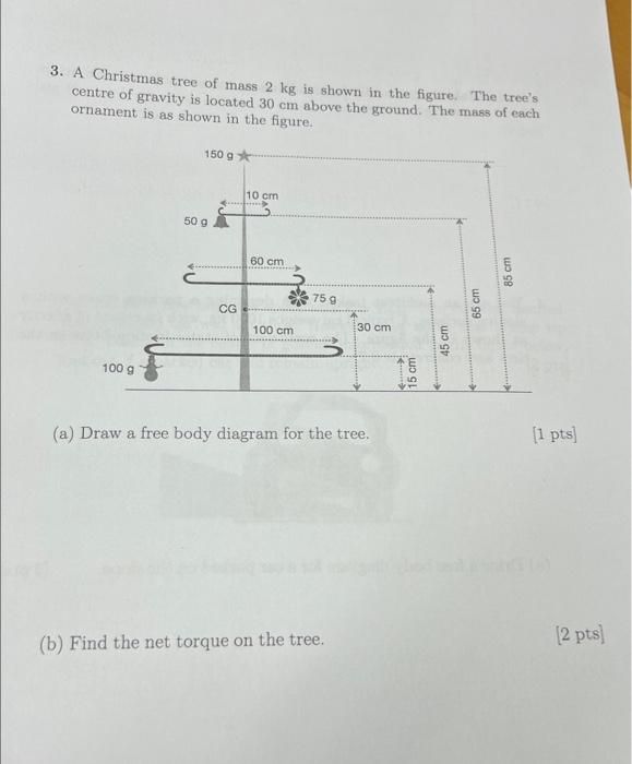 Solved 3. A Christmas tree of mass 2 kg is shown in the | Chegg.com