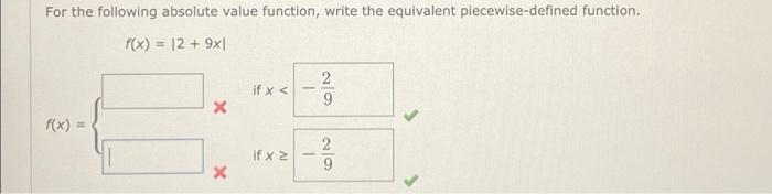 Solved For the following absolute value function, write the | Chegg.com