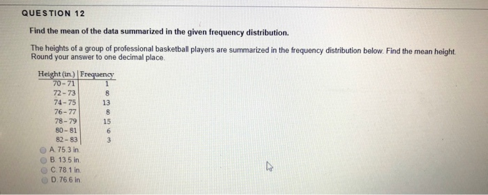 Solved QUESTION 12 Find the mean of the data summarized in | Chegg.com