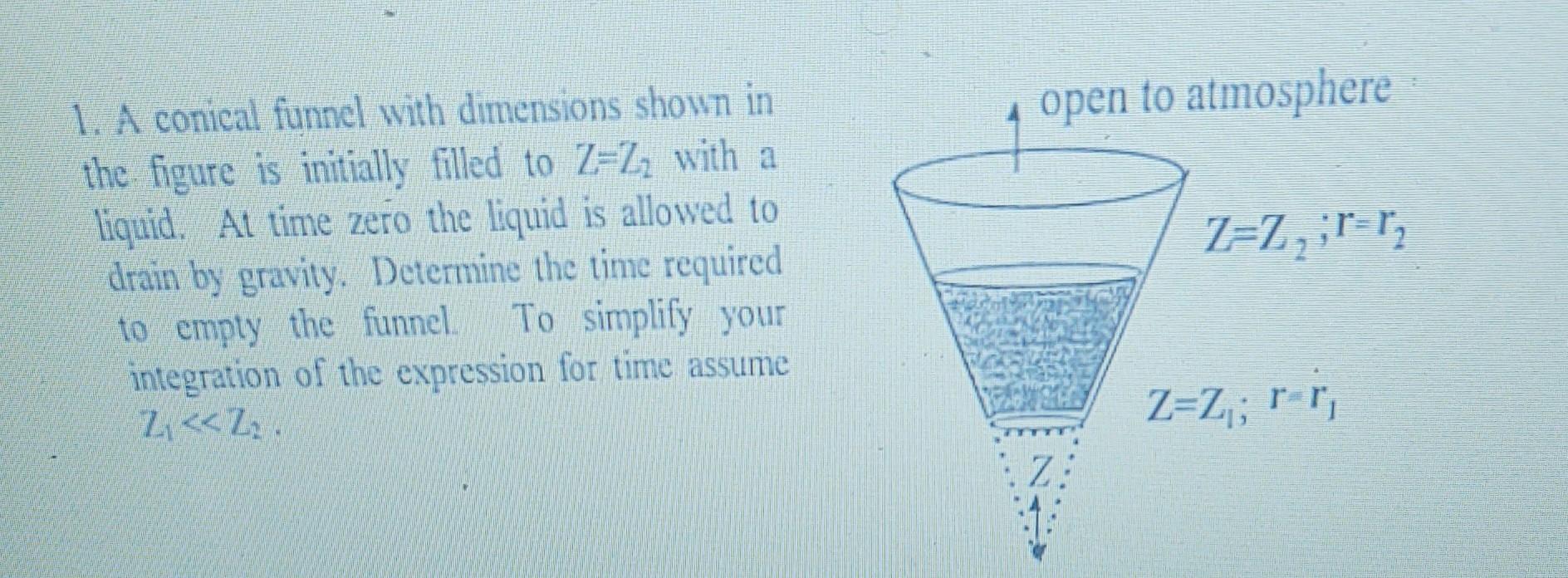 Solved 1. A conical funnel with dimensions shown in the | Chegg.com