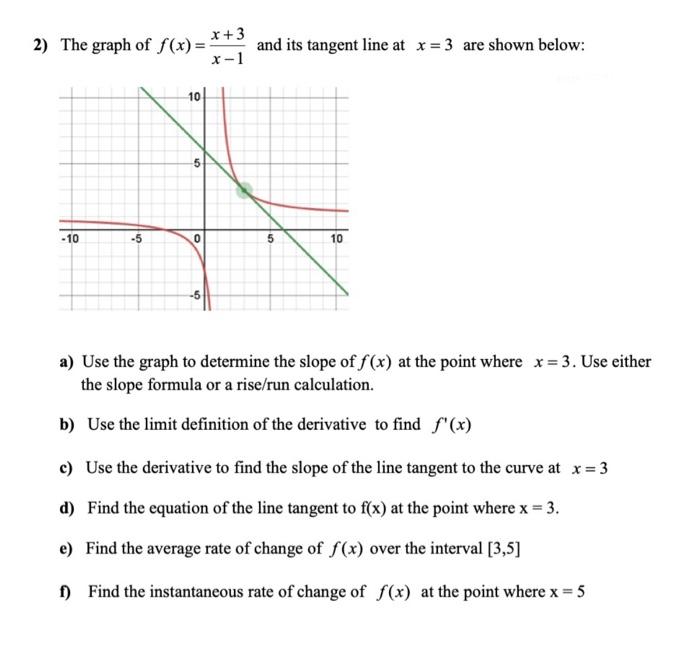 Solved 2) The graph of f(x)=x−1x+3 and its tangent line at | Chegg.com