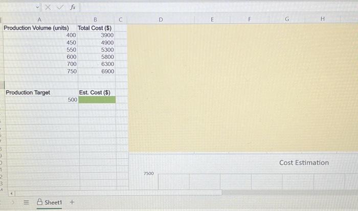 Solved An important application of regression analysis in | Chegg.com