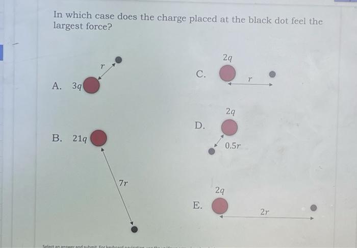 Solved Two identical conducting spheres sit on separate | Chegg.com