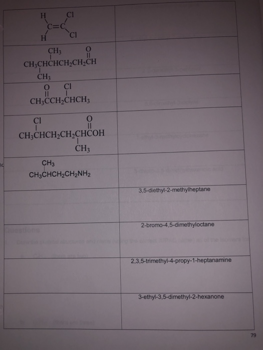 Solved ction Name Structure CH2CH2CH3 CH3C-CH3 CH2CH3 | Chegg.com