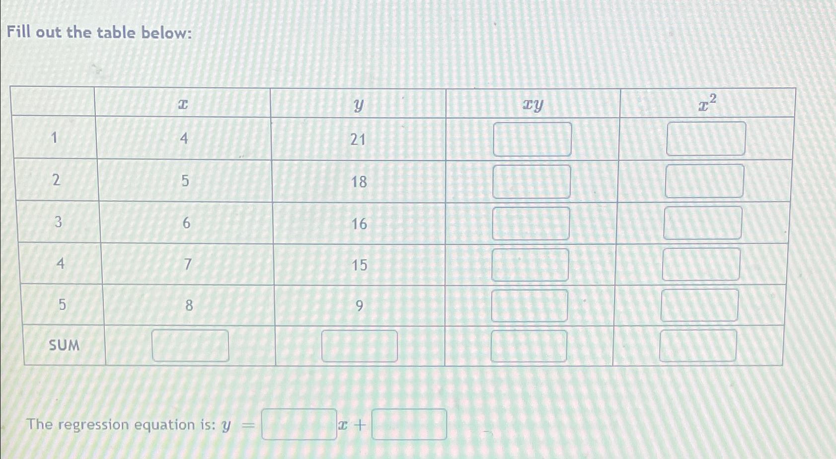Solved Fill out the table below:\table[[,x,y,xy,x2 | Chegg.com