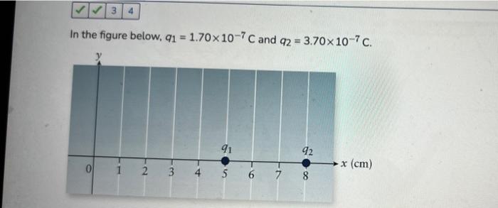 In the figure below, q1=1.70×10−7C and | Chegg.com