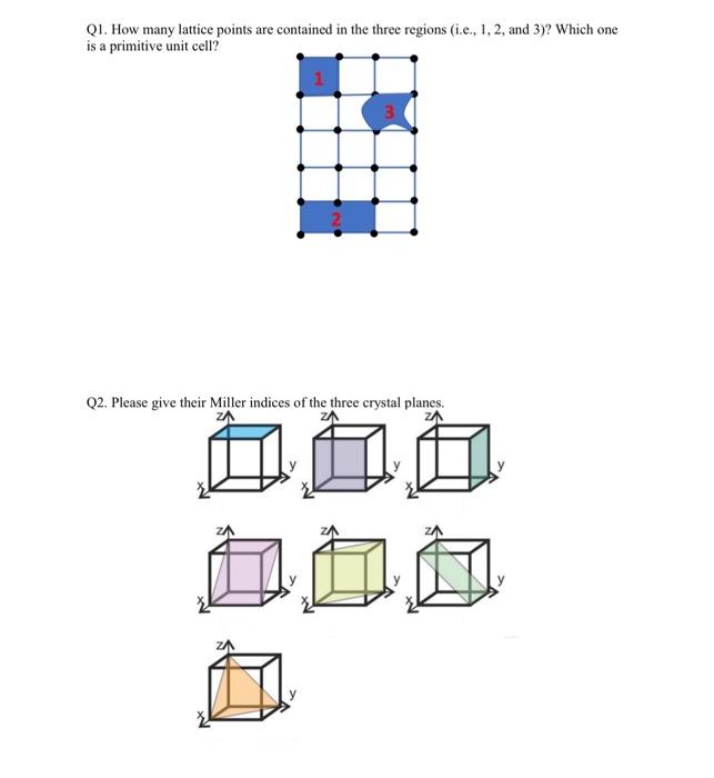 Solved Q1. How many lattice points are contained in the | Chegg.com