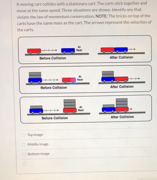 Solved A moving cart collides with a stationary cart. The | Chegg.com