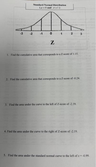 Solved Table entry. .01 Standard Normal Probabilities Table | Chegg.com