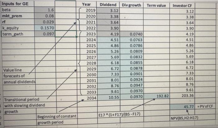Solved Calculate the intrinsic value of Rio Tinto in each of | Chegg.com