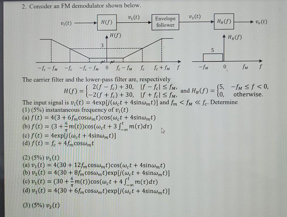 Solved 2. Consider an FM demodulator shown below. vi(t) | Chegg.com