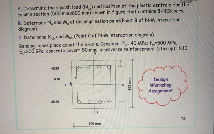 Solved A. Determine the squash load (N.) and position of the | Chegg.com