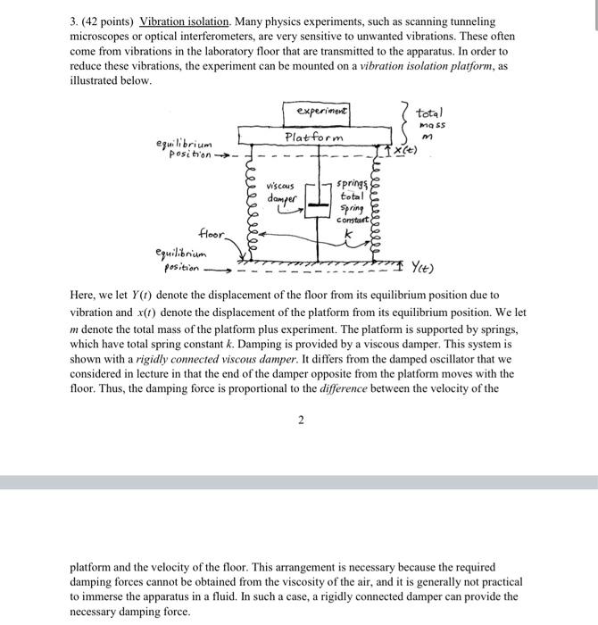 Solved 3. (42 points) Vibration isolation. Many physics | Chegg.com