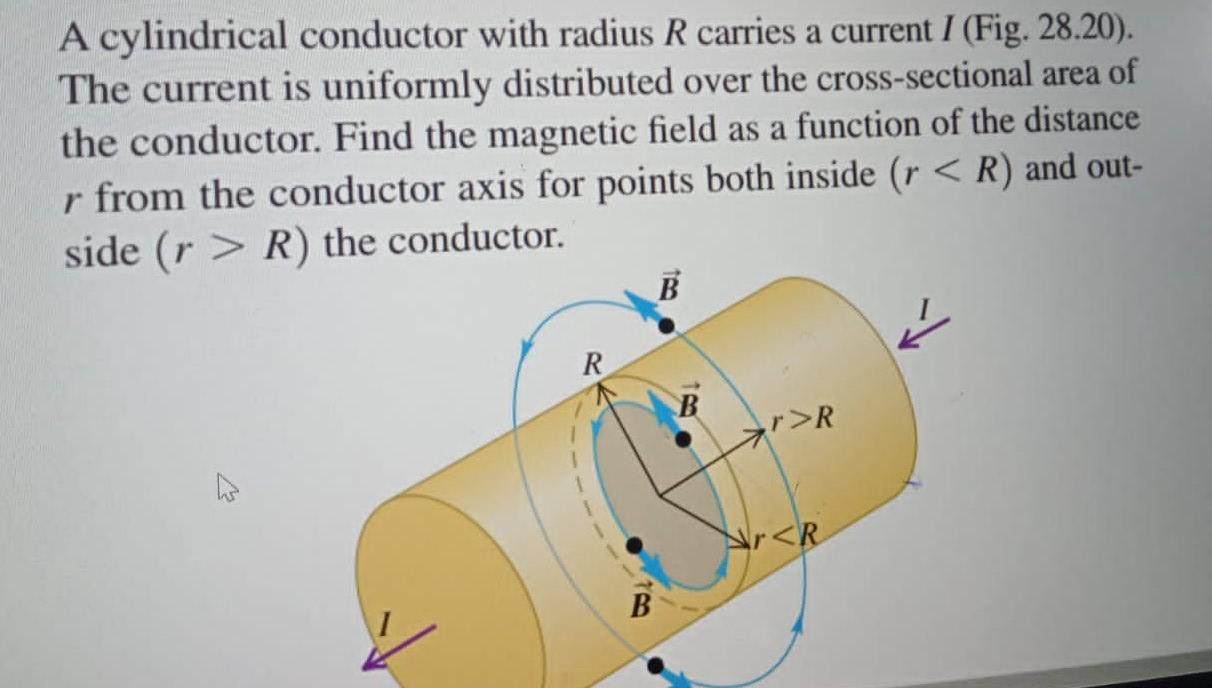 Solved A cylindrical conductor with radius R carries a | Chegg.com