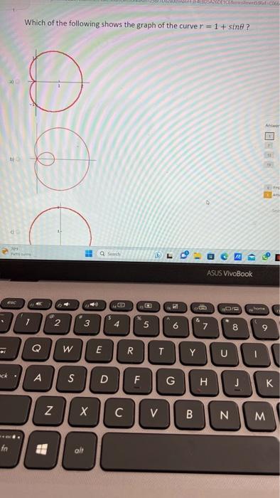 Solved Which of the following shows the graph of the curve | Chegg.com