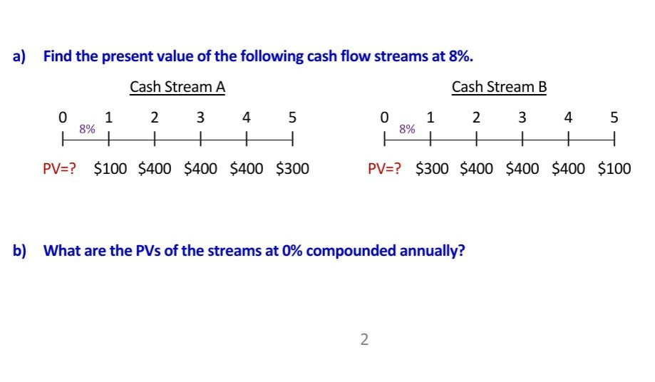 Solved a) Find the present value of the following cash flow | Chegg.com