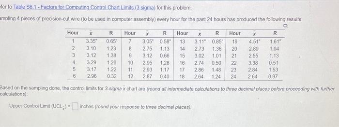 [Solved]: WILL LEAVE POSITIVE REVIEW IF ACCURATE!!!1.) Based