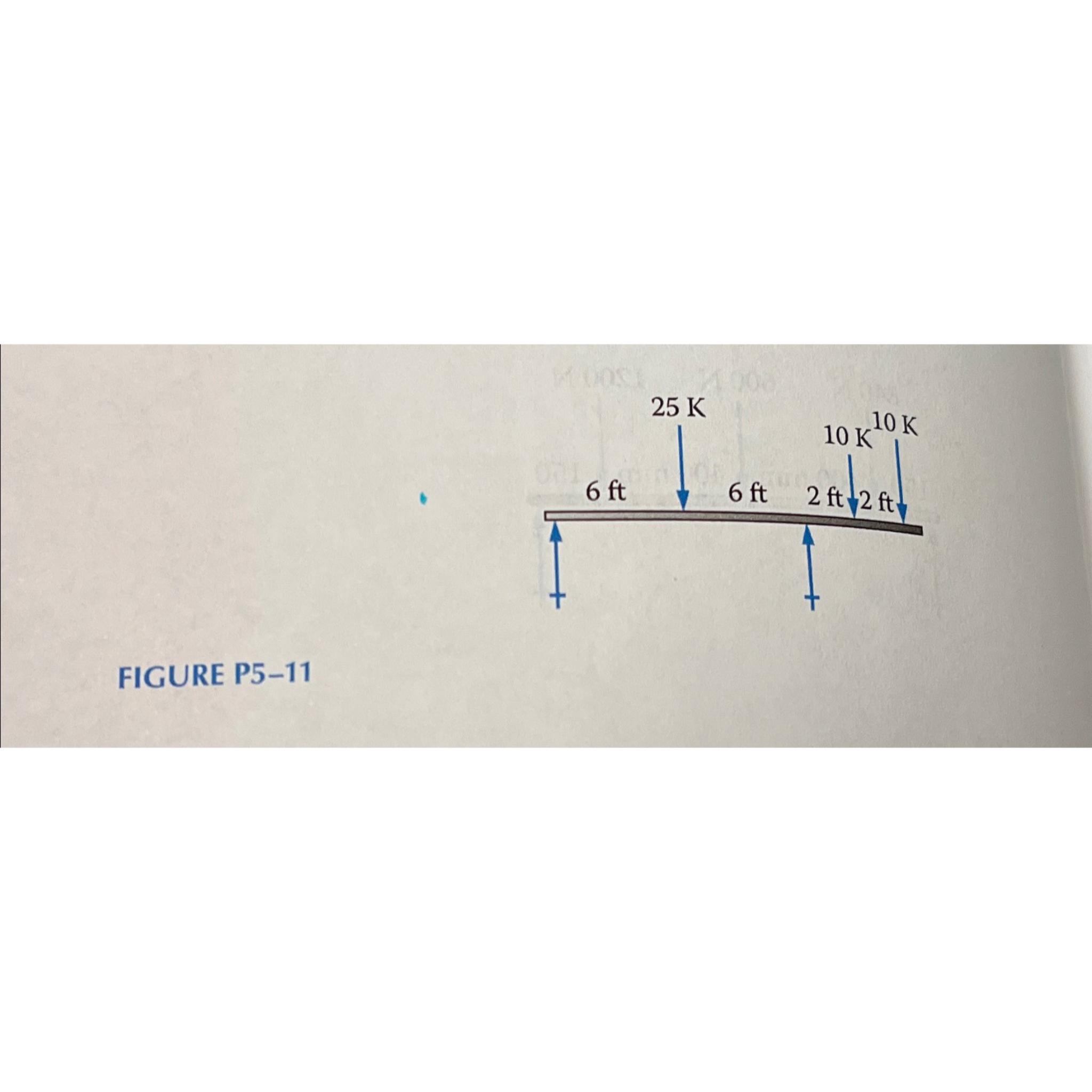 Solved Problems for Figures P5-1 ﻿through P5-76Figures P5-1 | Chegg.com