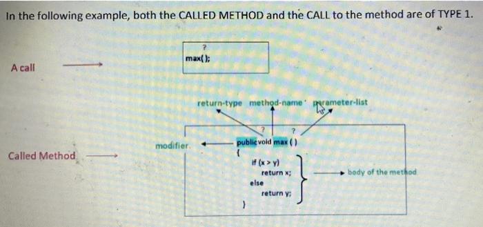 Solved 28. State if True or False In the following example, | Chegg.com