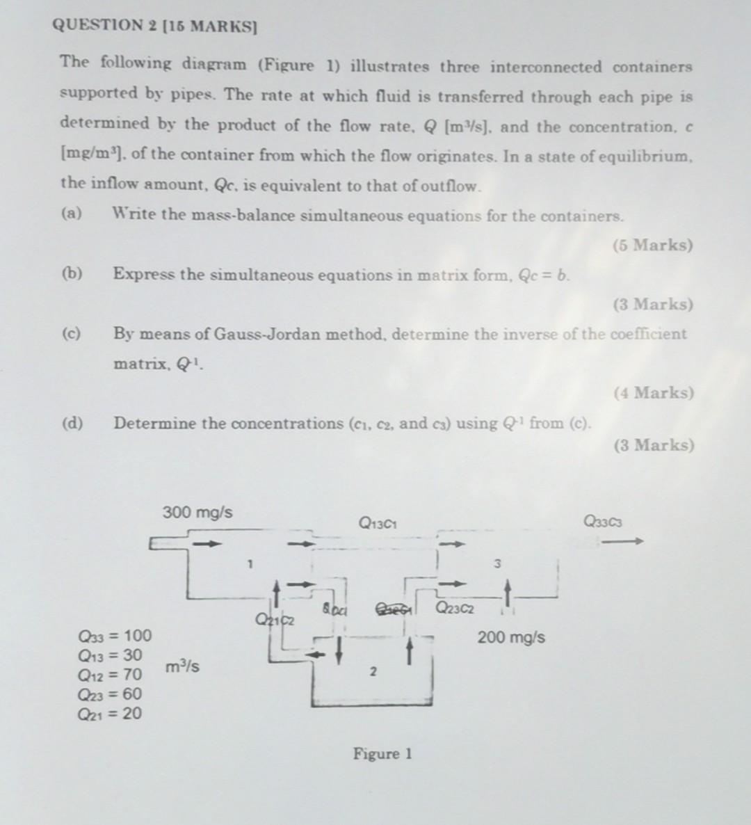 Solved QUESTION 2 [15 MARKS] The following diagram (Figure | Chegg.com