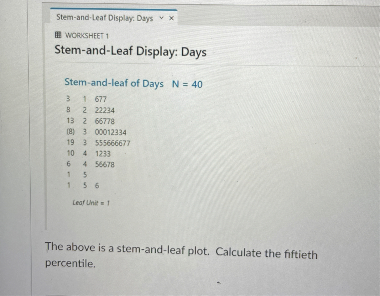 Solved Stem-and-Leaf Display: DaysWORKSHEET 1Stem-and-Leaf | Chegg.com
