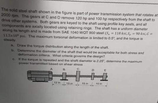 Solved The solid steel shaft shown in the figure is part of | Chegg.com
