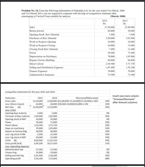 Common size statement Income statement Each item of | Chegg.com