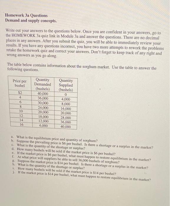 Solved Homework 3a Questions Demand and supply concepts. | Chegg.com
