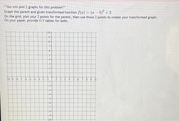 Solved **You will plot 2 graphs for this problem** Graph the | Chegg.com