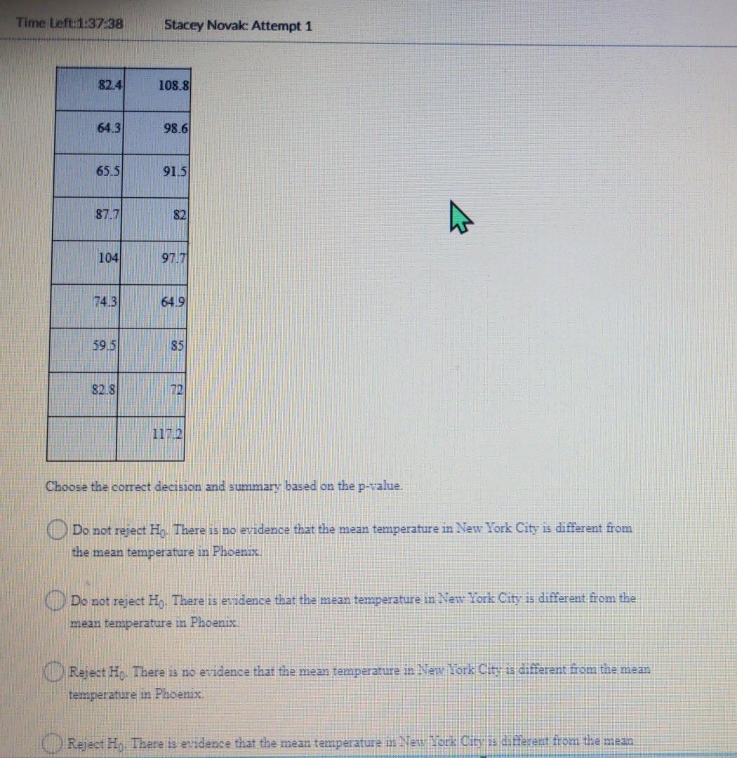 Solved me Left:1:38:31 Stacey Novak: Attempt 1 Question 13 | Chegg.com
