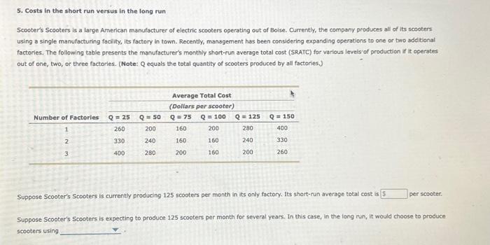 Solved 5. Costs in the short run versus in the long run | Chegg.com