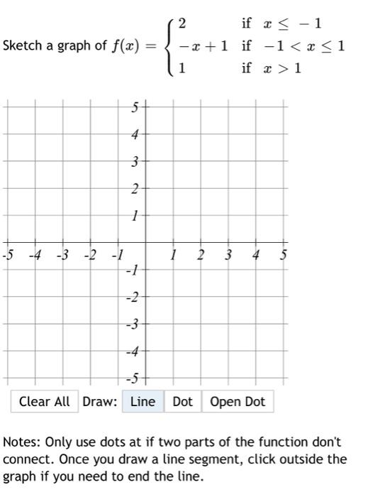 Solved Sketch a graph of f(x)=⎩⎨⎧2−x+11 if x≤−1 if −1 | Chegg.com