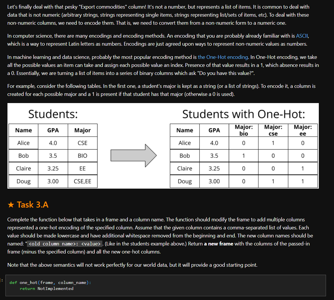 Solved Let's finally deal with that pesky "Export | Chegg.com