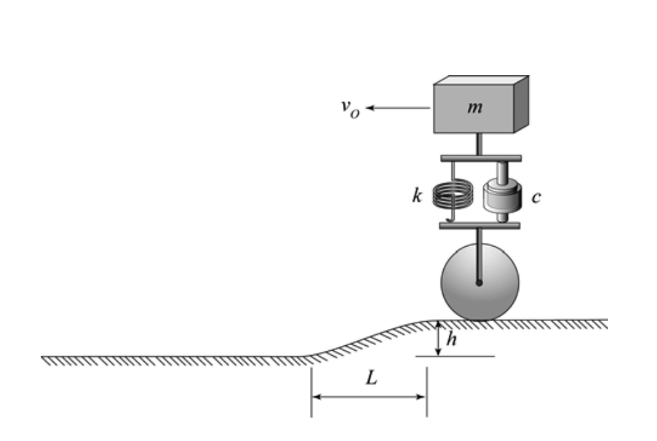 Solved Engineering Vibration 2nd edition 4.15 ﻿Differential | Chegg.com
