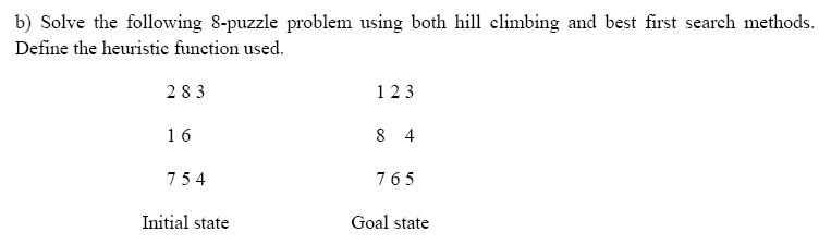 Solved Solve the following 8-puzzle problem using both hill | Chegg.com