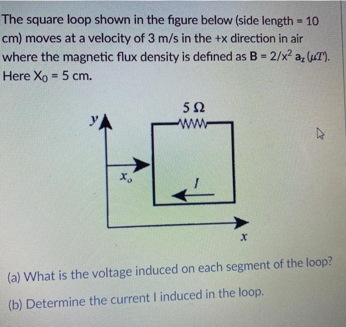 Solved The square loop shown in the figure below (side | Chegg.com