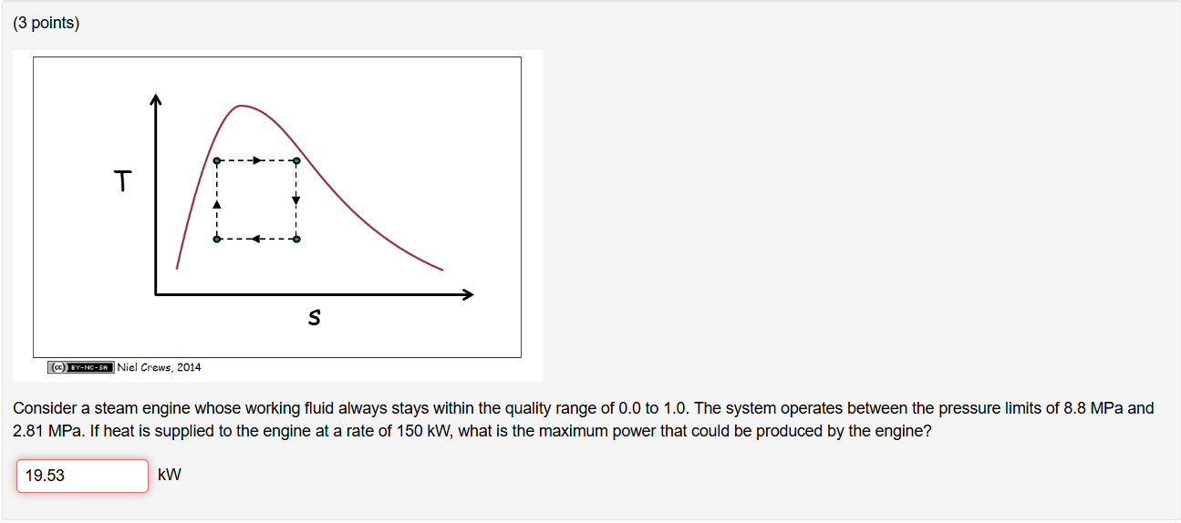 Solved (3 ﻿points) ﻿Consider a steam engine whose working | Chegg.com