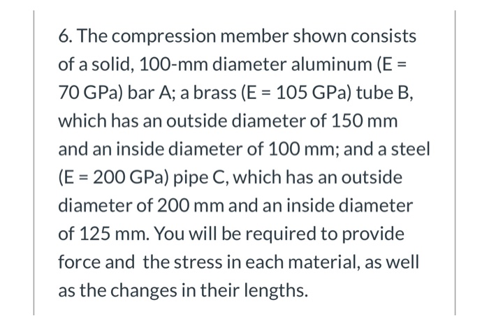 Solved 6. The compression member shown consists of a solid, | Chegg.com