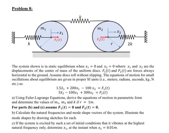 Solved Problem 8: The system shown is in static equilibrium | Chegg.com