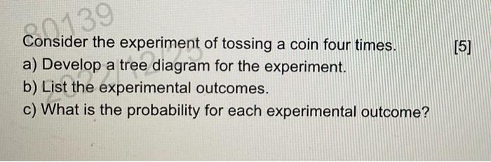 Solved Consider the experiment of tossing a coin four times. | Chegg.com