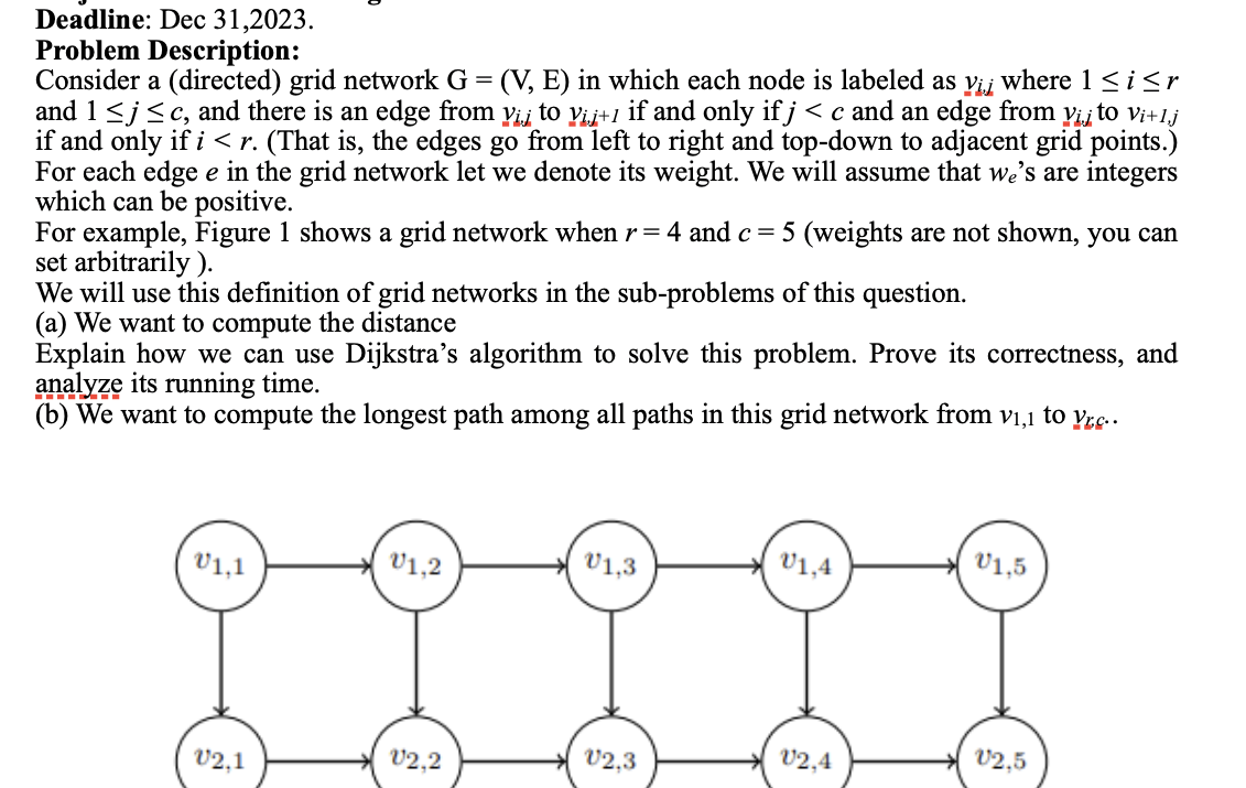 Solved Problem Description: Consider a (directed) grid | Chegg.com