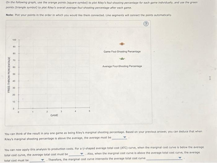 Solved 3. The relationship between marginal and average | Chegg.com