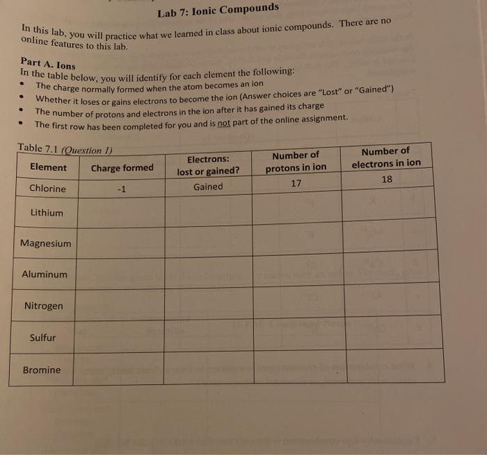 Solved Lab 7: Ionic Compounds In this lab, you will practice | Chegg.com