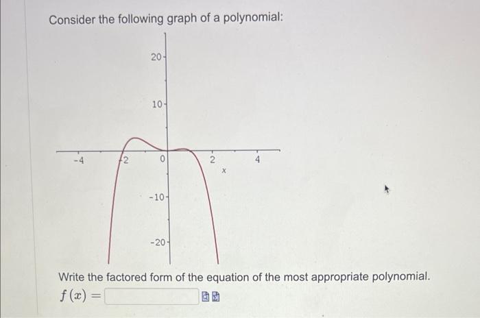 Solved Consider the following graph of a polynomial: Write | Chegg.com