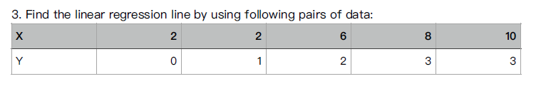 Solved Find the linear regression line by using following | Chegg.com