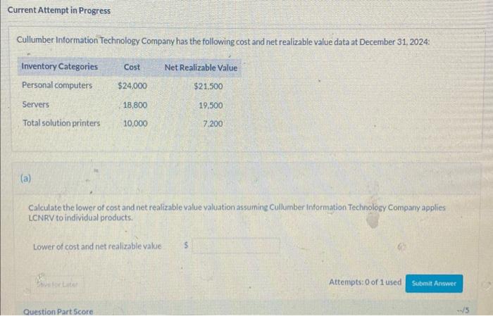 Solved Current Attempt in Progress Cullumber Information | Chegg.com