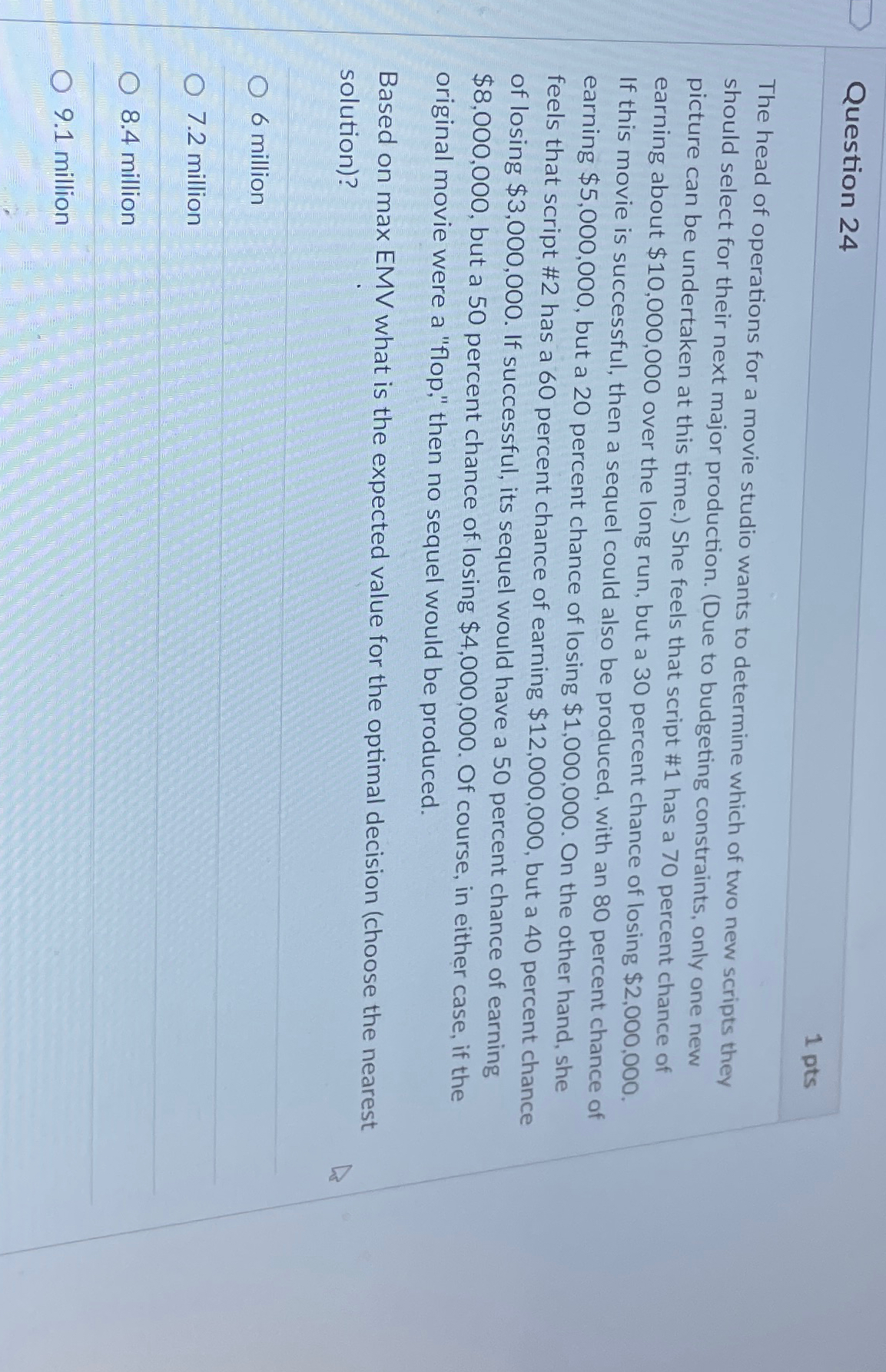 Solved Question 241 ﻿ptsThe head of operations for a movie | Chegg.com