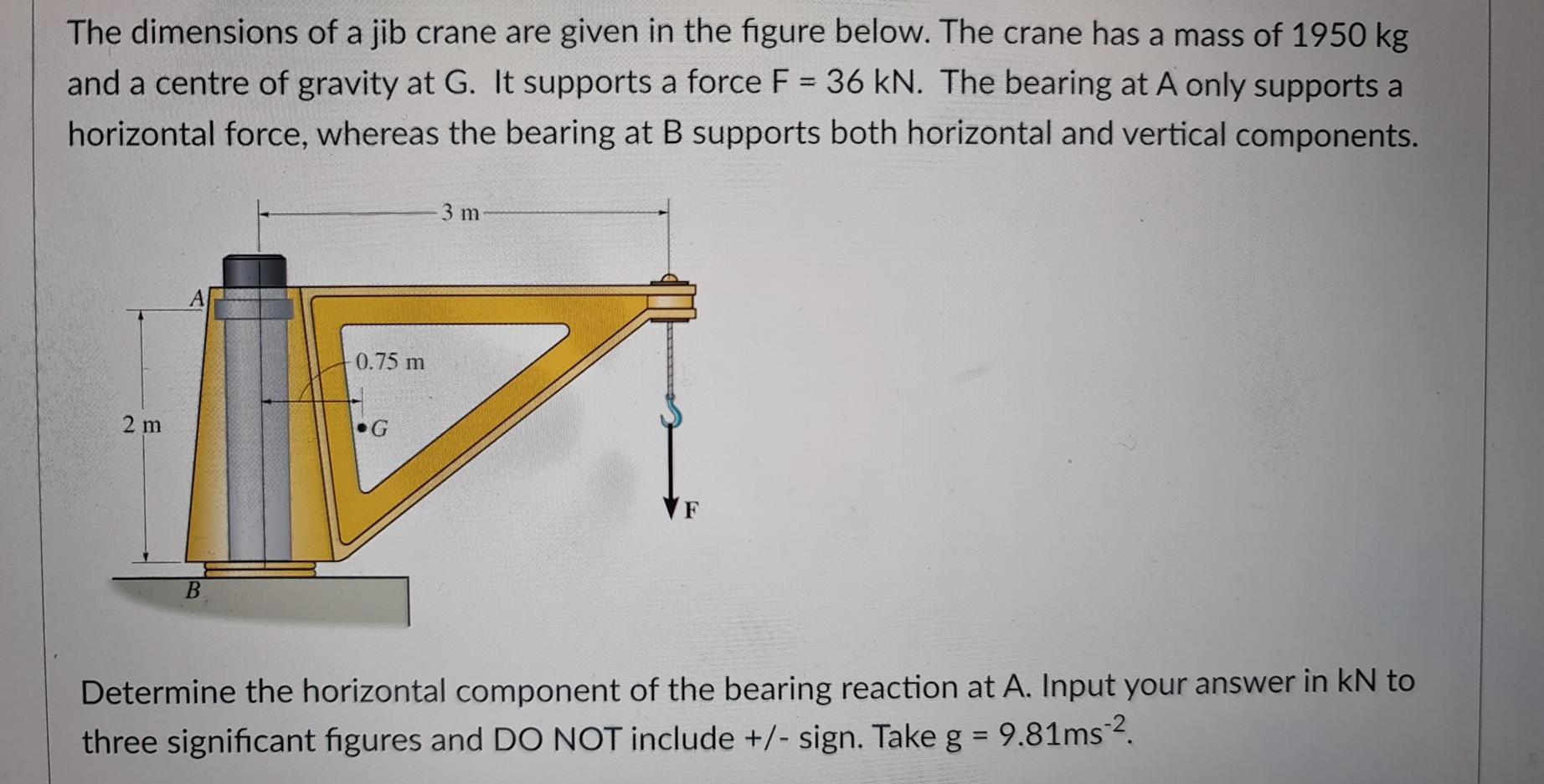 Solved The dimensions of a jib crane are given in the figure | Chegg.com